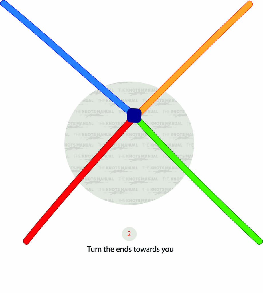How to Tie a Crown Sinnet (Alternating and Continuous)