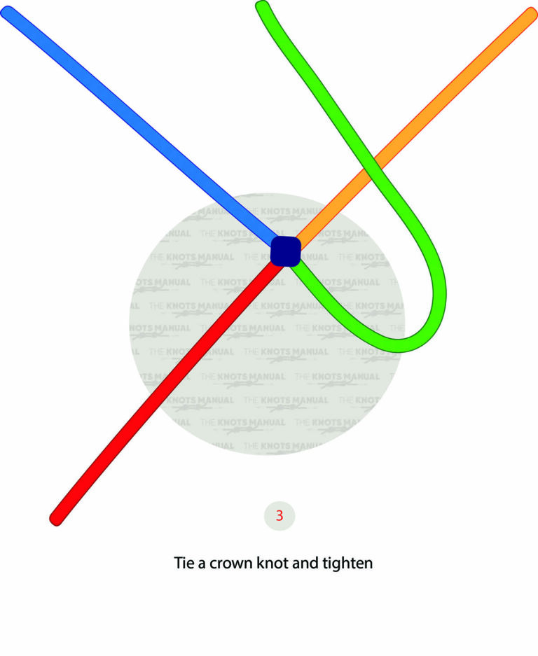 How to Tie a Crown Sinnet (Alternating and Continuous)
