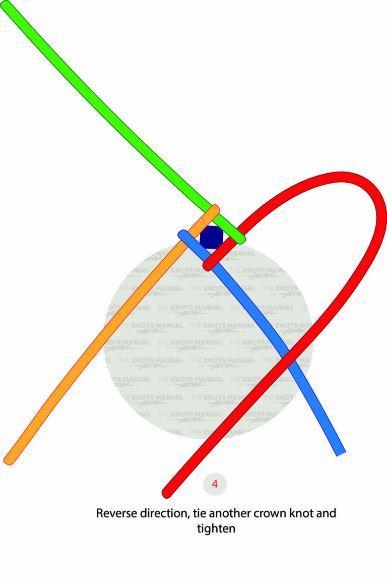 How to Tie a Crown Sinnet (Alternating and Continuous)