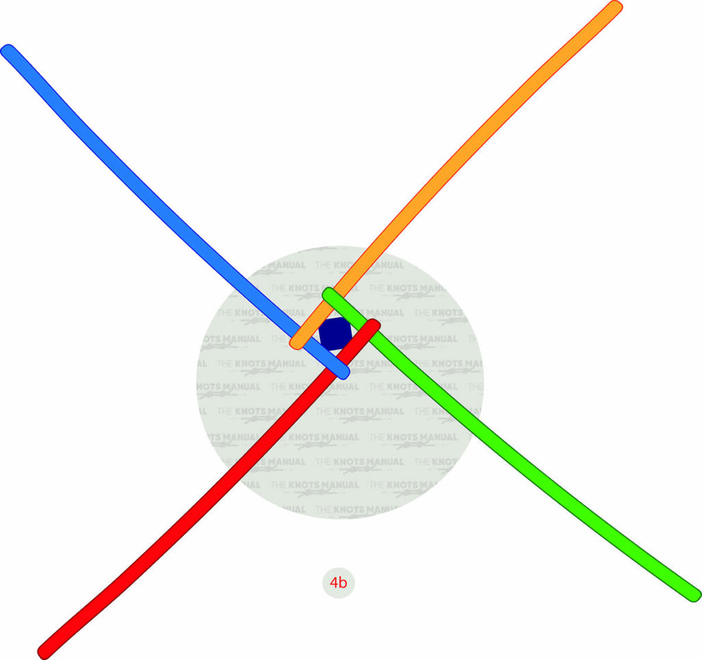 How to Tie a Crown Sinnet (Alternating and Continuous)