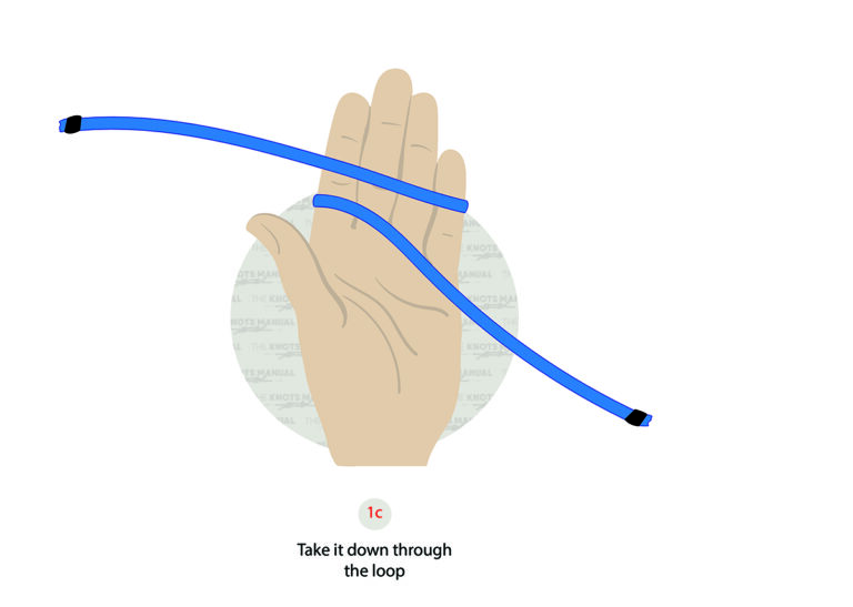 Quick Guide: How to Tie a Double Alpine Butterfly Loop Knot