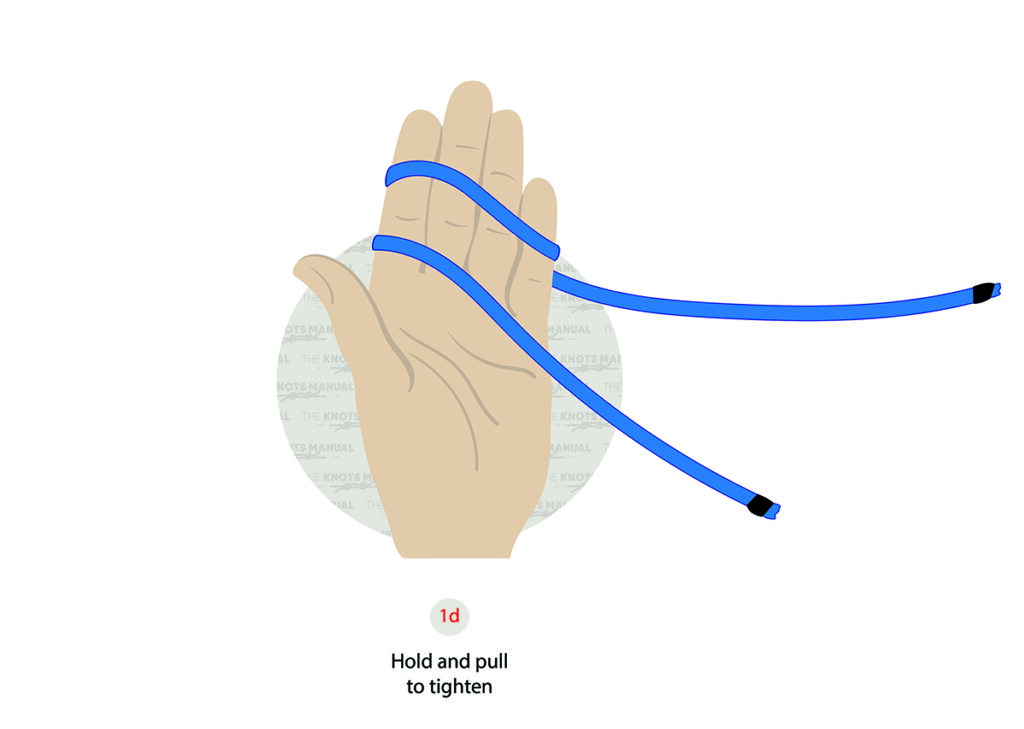 Quick Guide: How to Tie a Double Alpine Butterfly Loop Knot