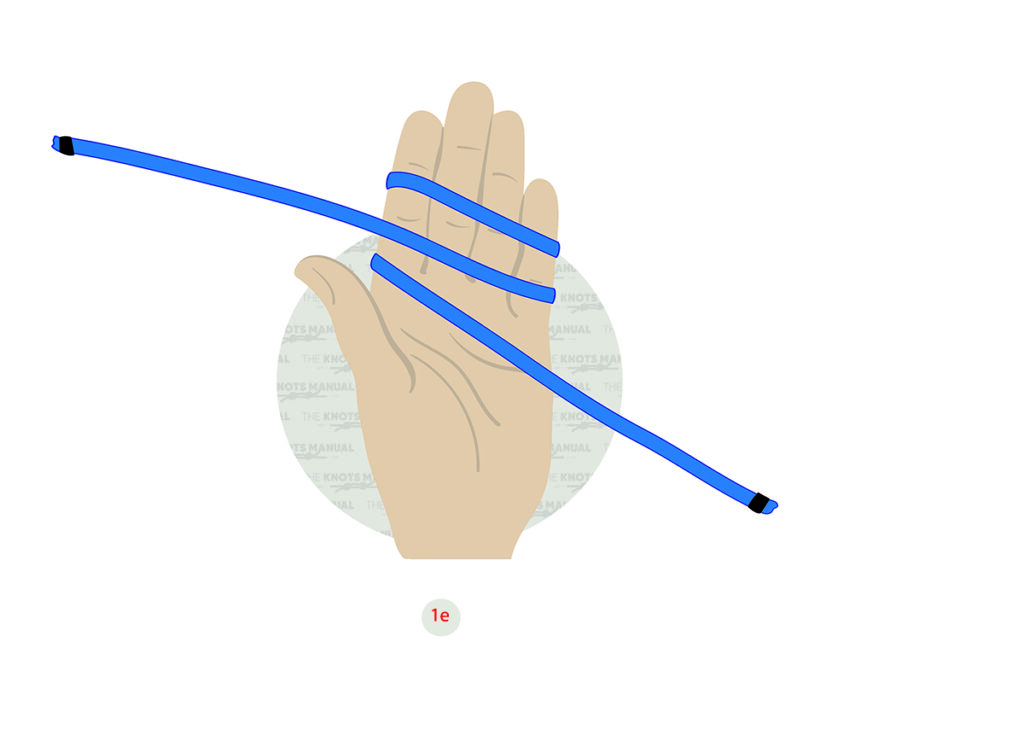 Quick Guide: How to Tie a Double Alpine Butterfly Loop Knot