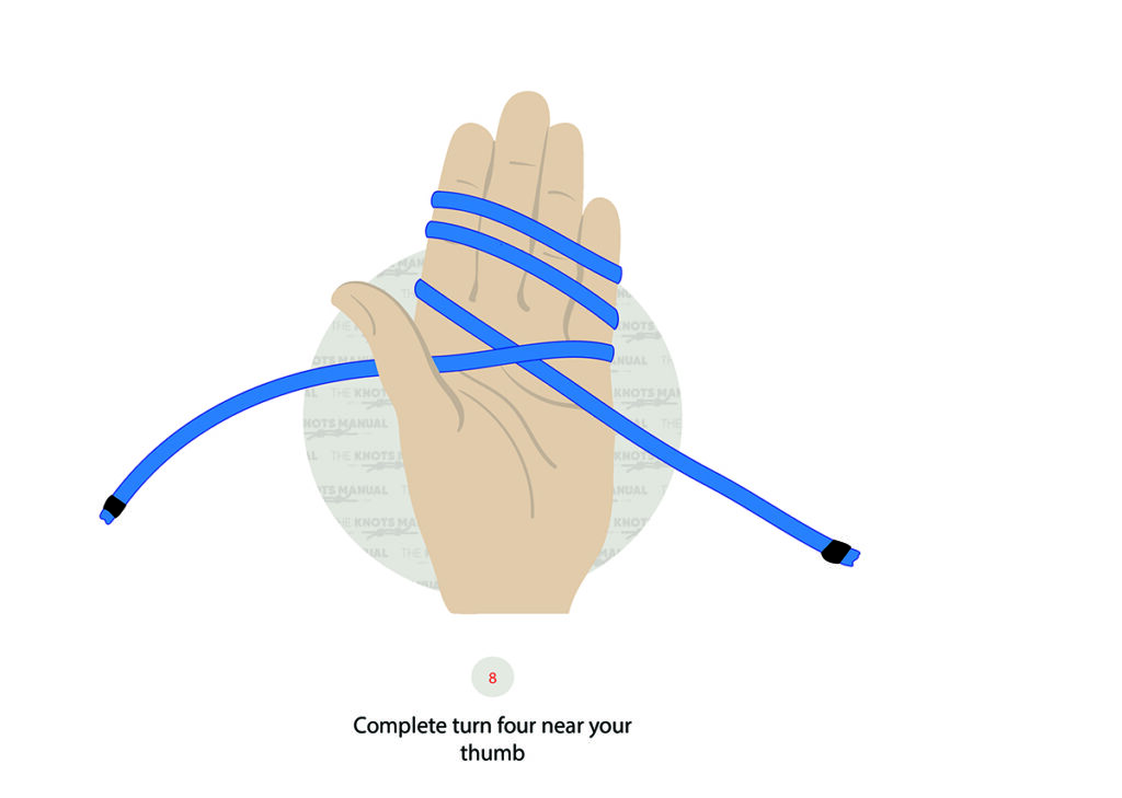 Quick Guide: How to Tie a Double Alpine Butterfly Loop Knot