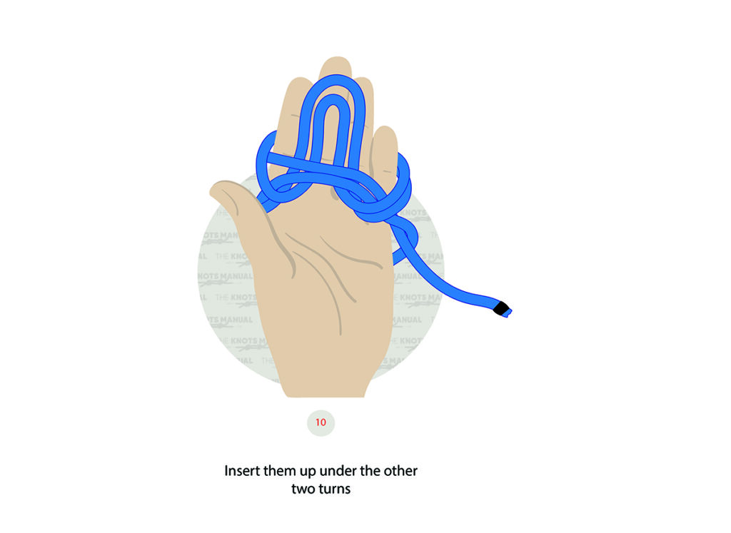 Quick Guide: How to Tie a Double Alpine Butterfly Loop Knot