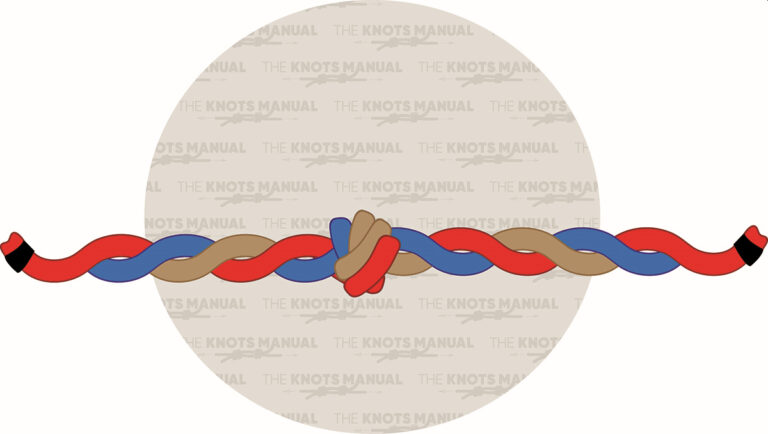 Top 10 Stopper Knots to Keep Your Rope Secure - The Knots Manual