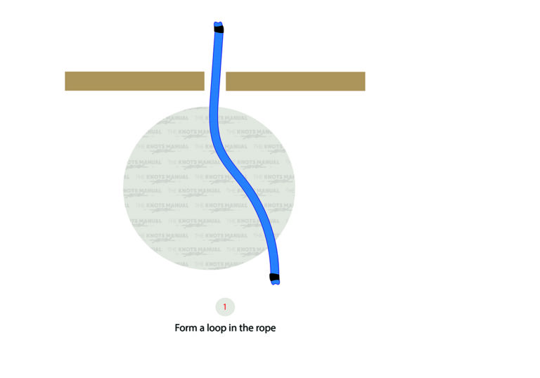 Guide: How to Tie a Double Overhand Stopper Knot