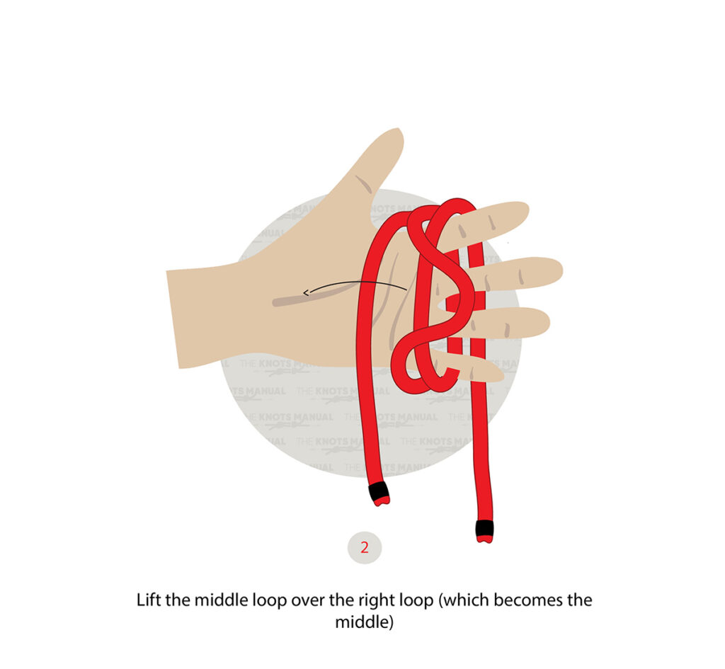 Farmer’s Loop Knot - The Knots Manual