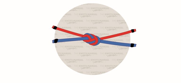 Basic Knots - The Knots Manual