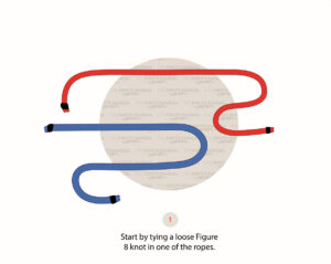 How to Tie a Figure 8 Bend Knot (Flemish Bend)