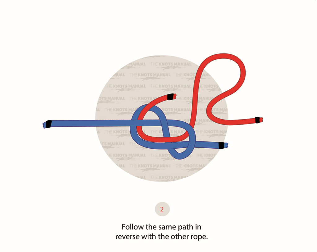 How to Tie a Figure 8 Bend Knot (Flemish Bend)