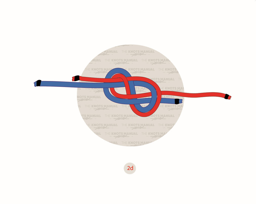 How to Tie a Figure 8 Bend Knot (Flemish Bend)