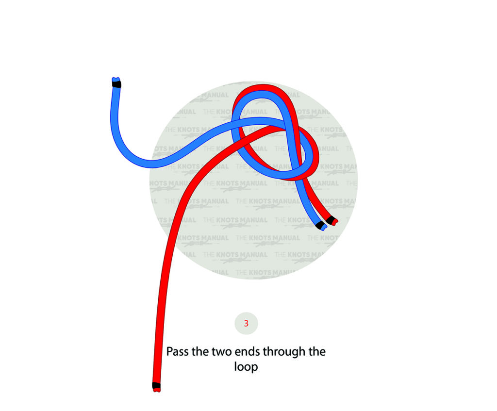 How to Tie a Flat Overhand Bend (European Death Knot)