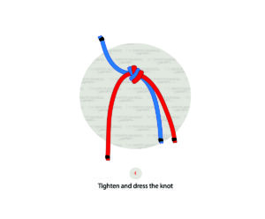 How to Tie a Flat Overhand Bend (European Death Knot)
