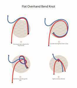 How to Tie a Flat Overhand Bend (European Death Knot)