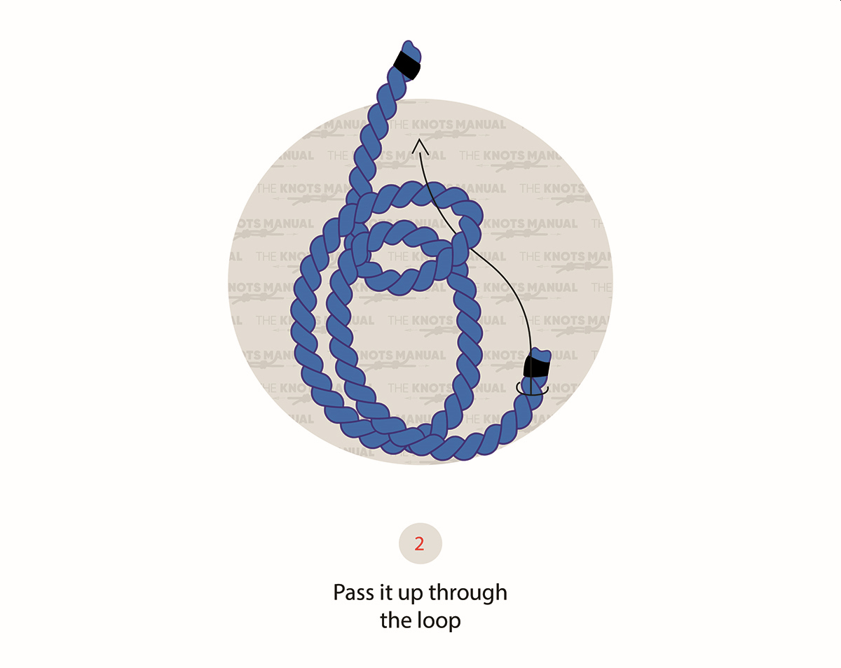 How To Tie A French Bowline Knot How To Tie A French Bowline Knot