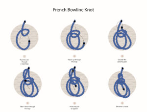 How To Tie A French Bowline Knot