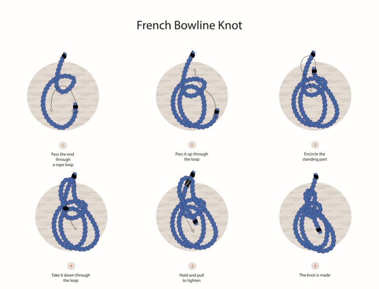 How To Tie A French Bowline Knot