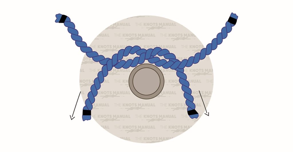The Knots Manual — Learn How To Tie Knots Like A Pro