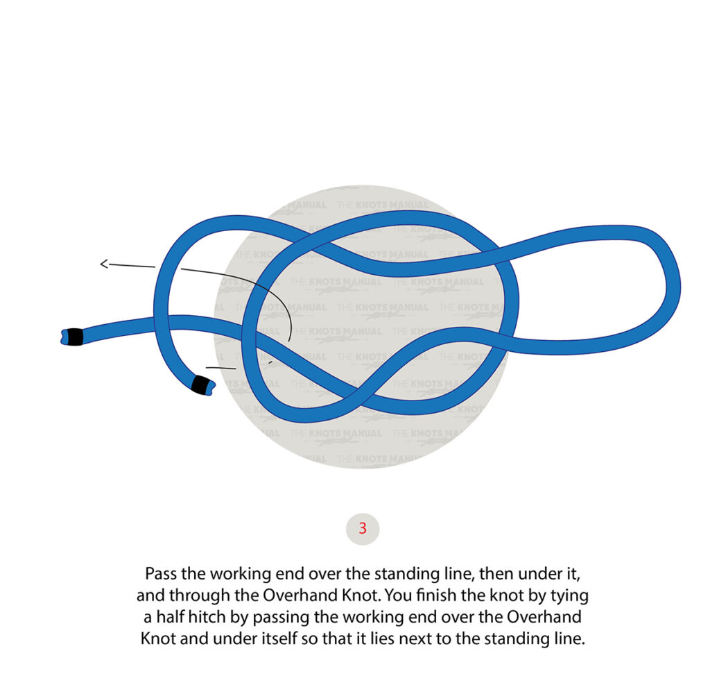 Hanson Loop Knot - The Knots Manual