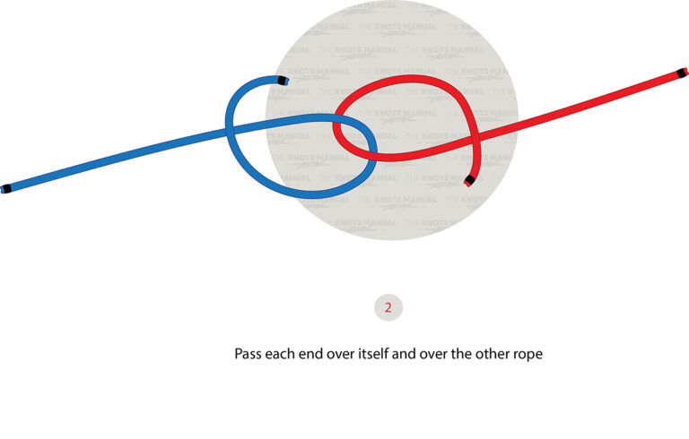 Hunter’s Bend Knot - The Knots Manual