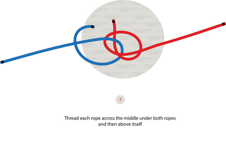 Hunter’s Bend Knot - The Knots Manual