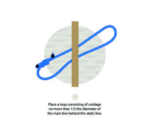 How To Tie A Klemheist Knot (French Machard Knot)