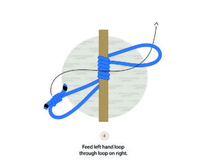 How To Tie A Klemheist Knot (French Machard Knot)
