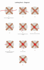 How to Tie a Diagonal Lashing Knot: Step-By-Step Guide