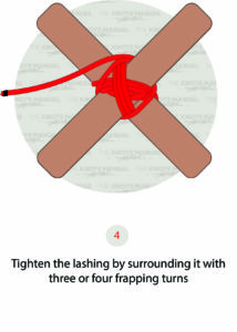 How to Tie a Diagonal Lashing Knot: Step-By-Step Guide
