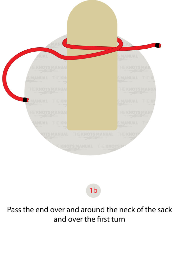 Miller’s Knot - The Knots Manual