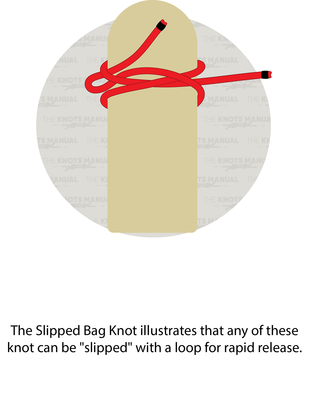 Miller’s Knot - The Knots Manual