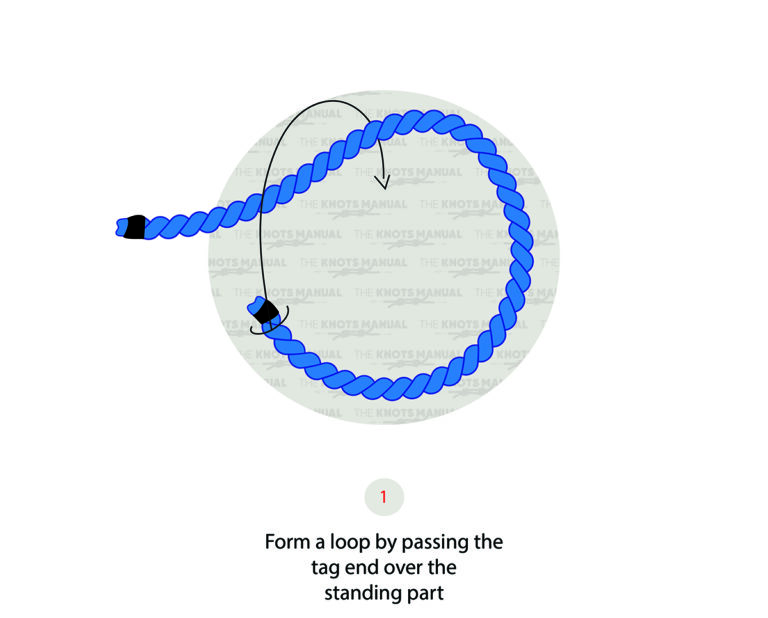 How To Tie An Overhand Knot