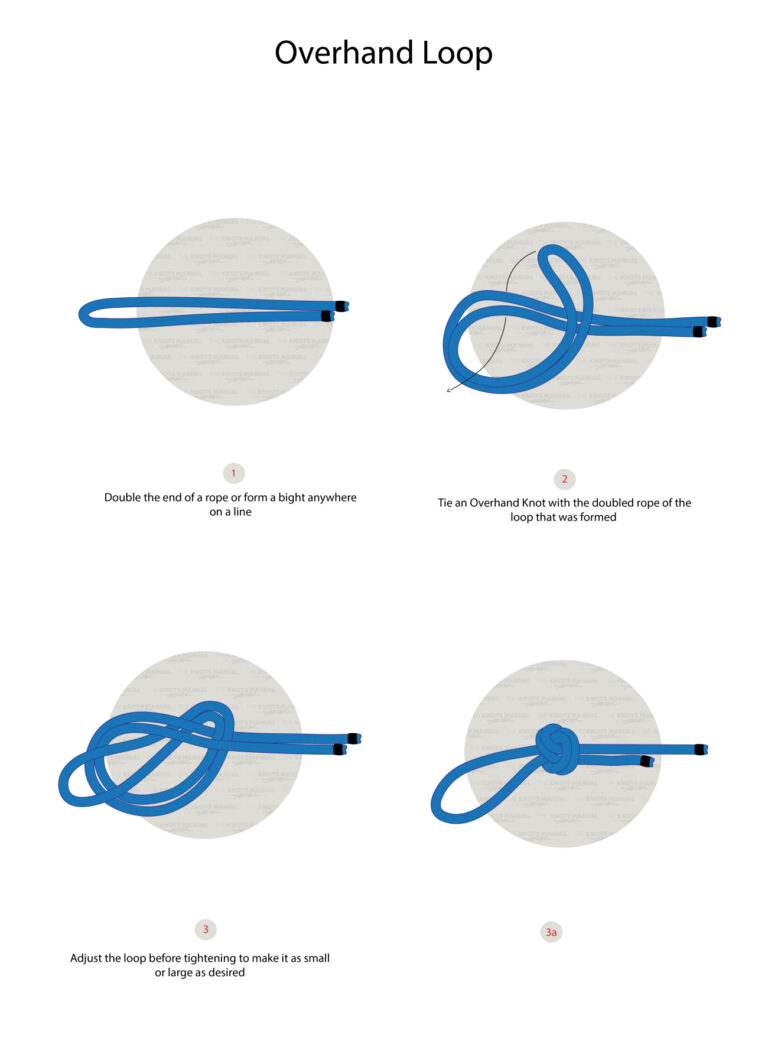 Overhand Loop - The Knots Manual