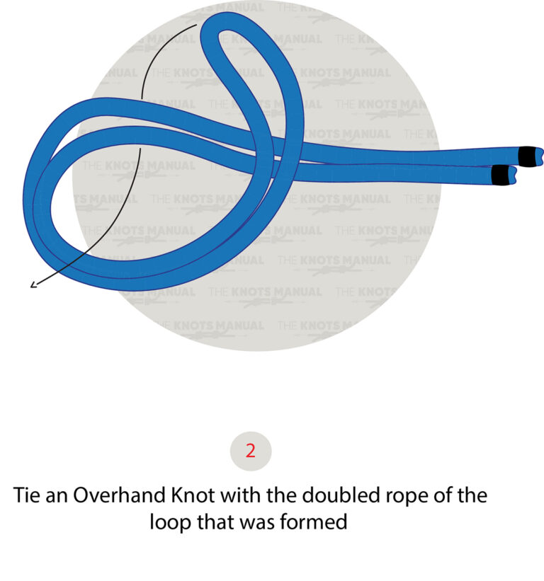 Overhand Loop - The Knots Manual