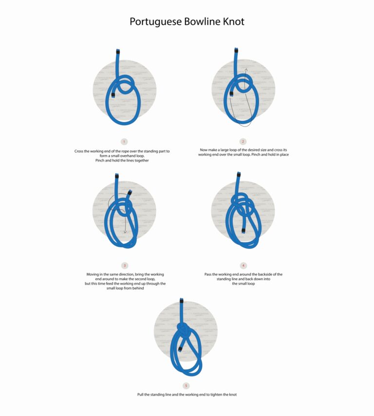 Portuguese Bowline Knot - The Knots Manual