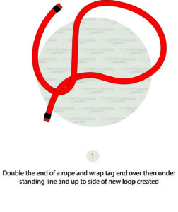 How to Tie a Running Bowline Knot - The Knots Manual