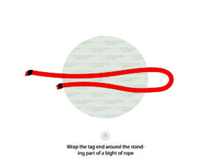 How To Tie A Scaffold Knot (Triple Overhand Noose)