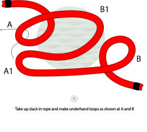 How to Tie a Sheepshank Knot - The Knots Manual