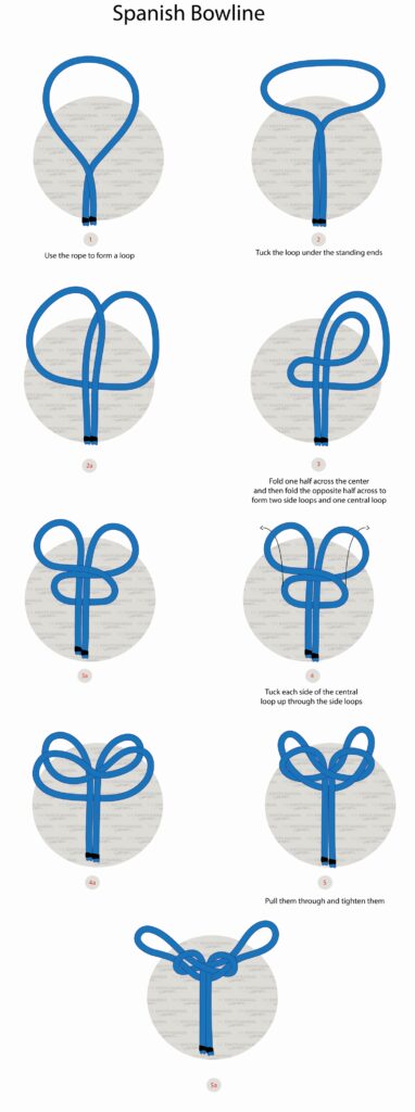 How to Tie the Spanish Bowline Knot (Illustrated Guide)