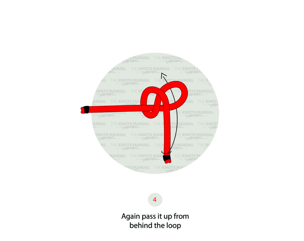 How to Tie a Stevedore Stopper Knot: Illustrated Guide