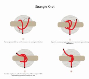 How to Tie a Strangle Knot - The Knots Manual