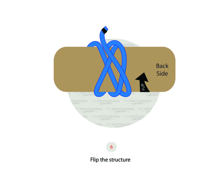 How To Tie A Turk’s Head Knot