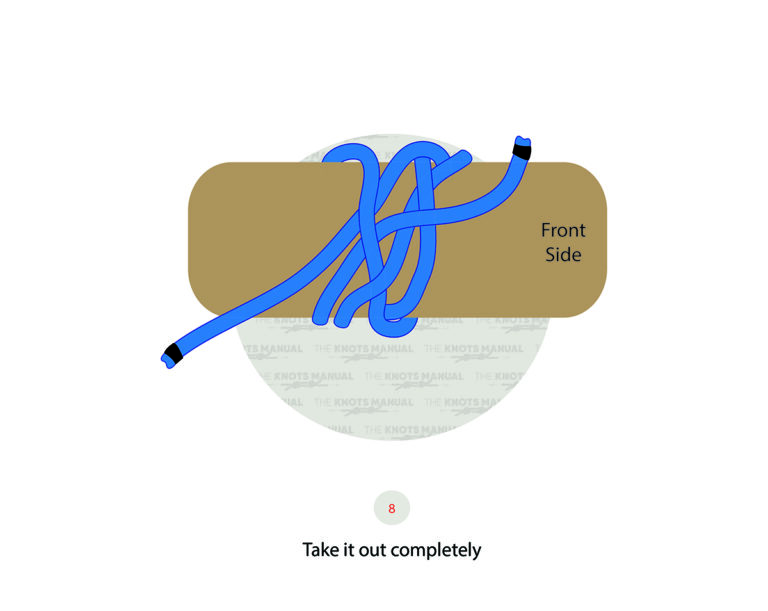 How To Tie A Turk’s Head Knot