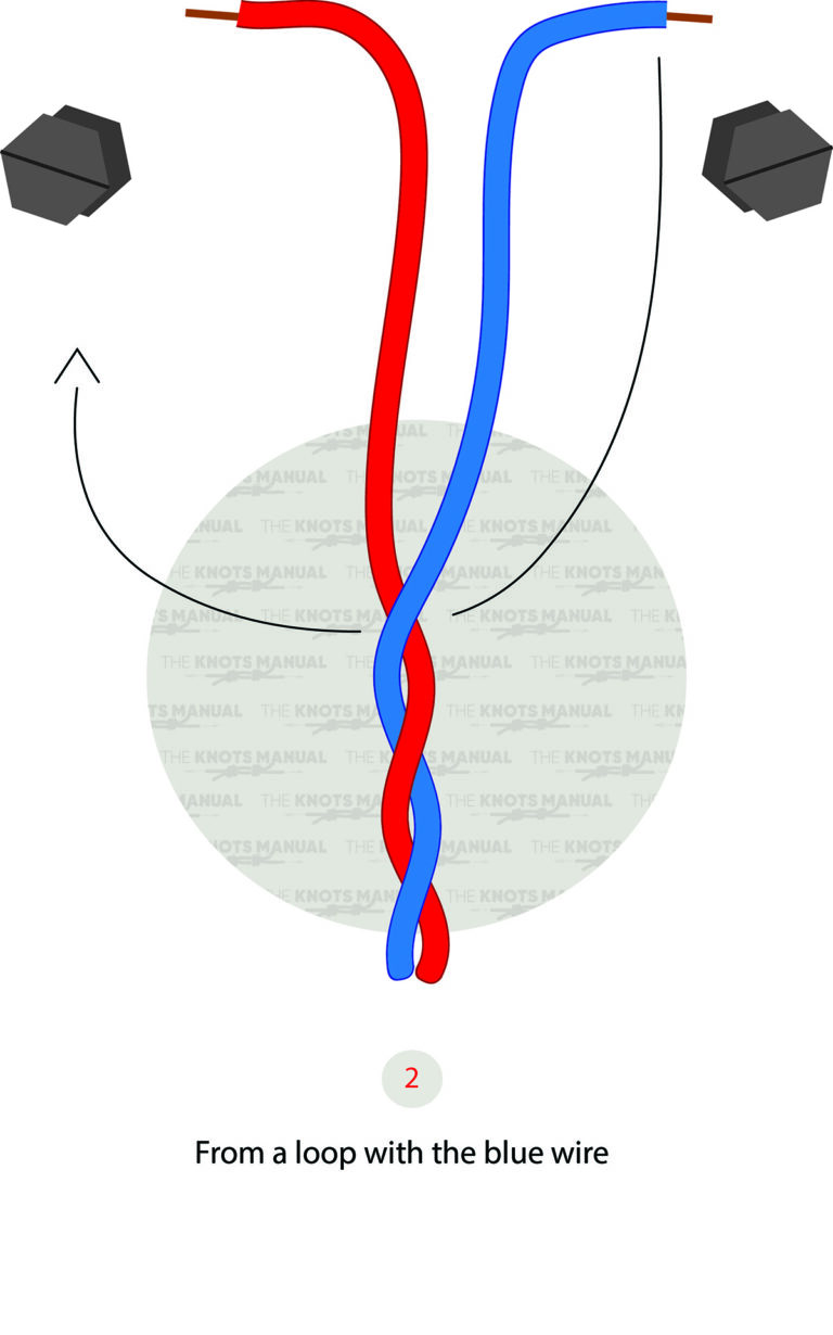 Underwriters Knot - The Knots Manual