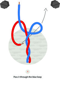 Underwriters Knot - The Knots Manual