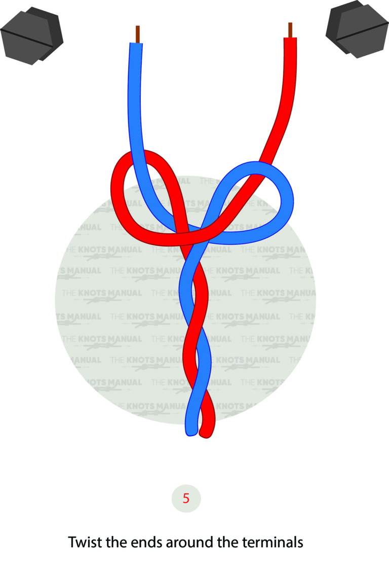 Underwriters Knot - The Knots Manual