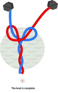 Underwriters Knot - The Knots Manual