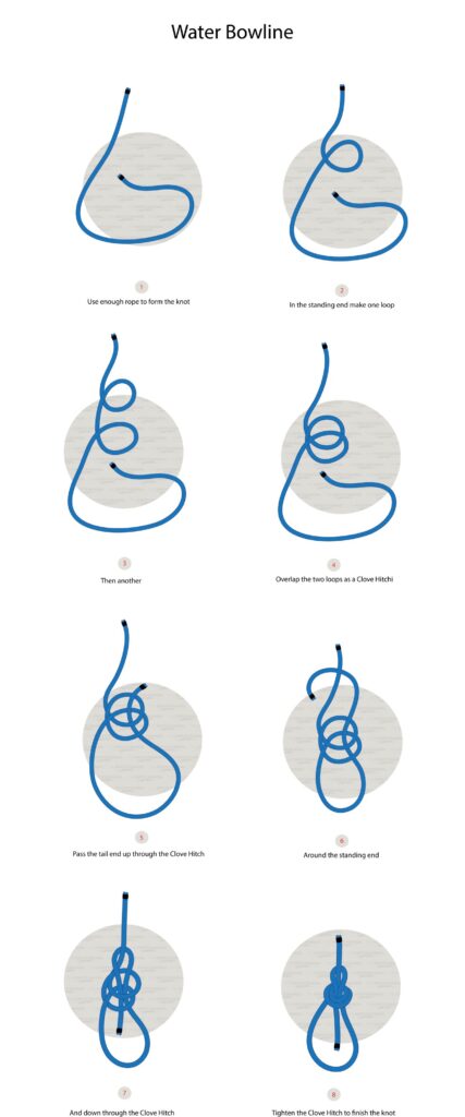 Water Bowline Knot - The Knots Manual