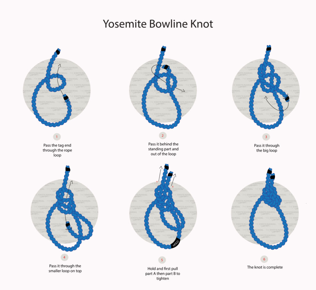 How To Tie The Yosemite Bowline Knot How To Tie The Yosemite Bowline Knot